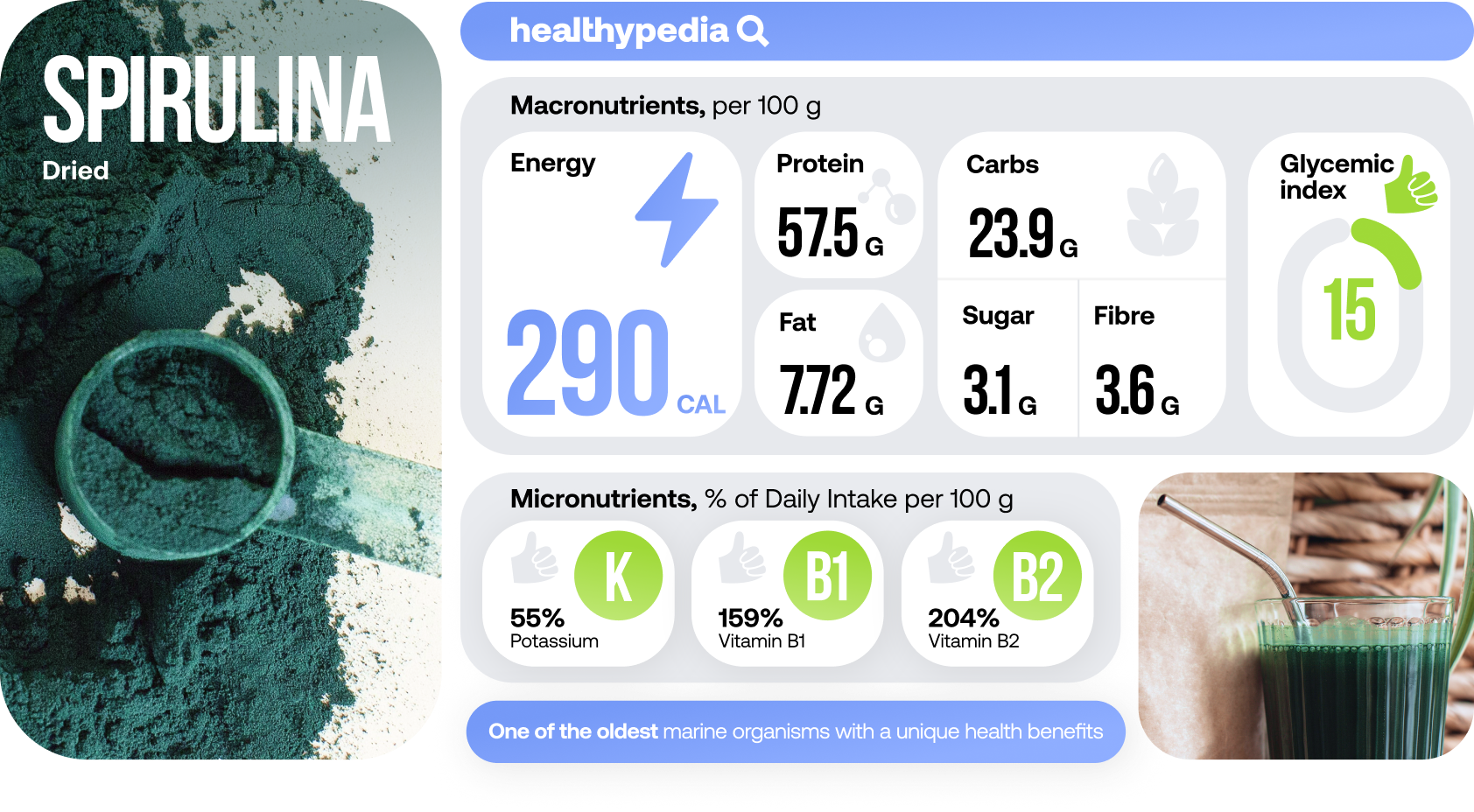 ⭐ Discover the Power of Spirulina – Healthypedia