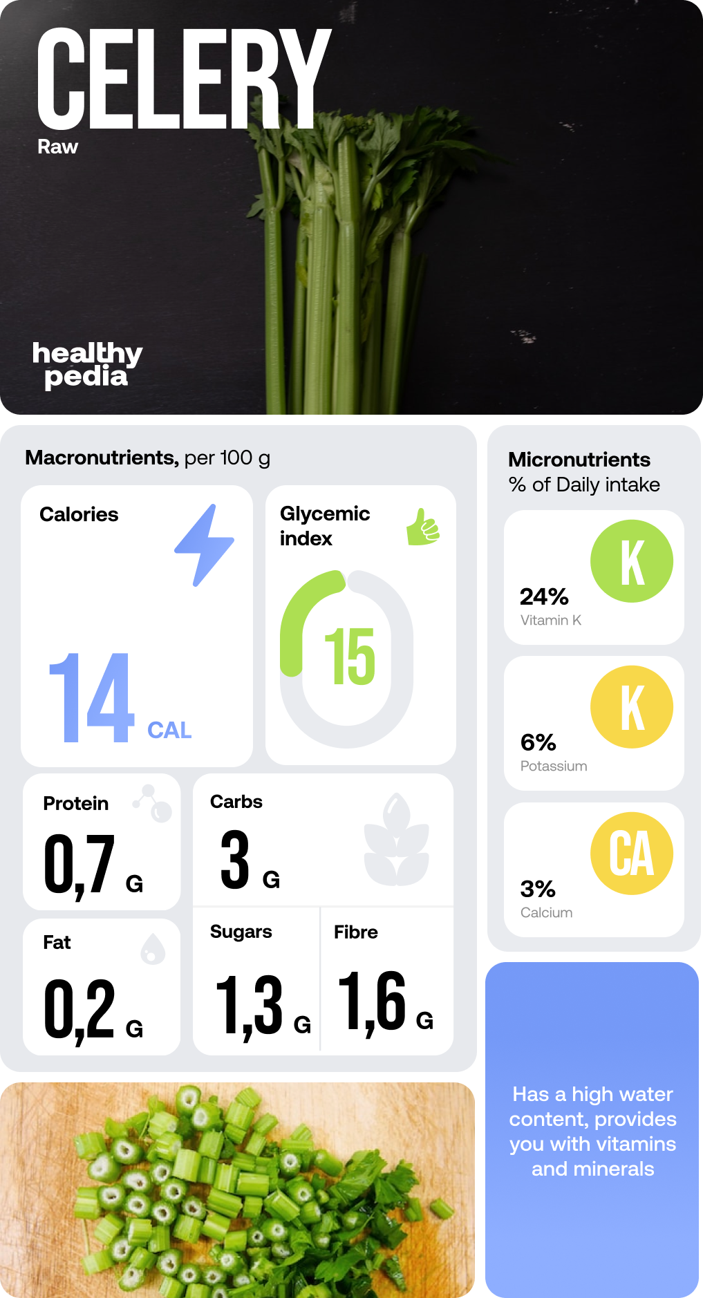 ⭐ Celery And Its Health Benefits In Your Diet – Healthypedia